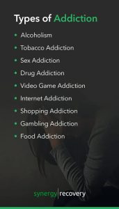 Most Common Types of Addiction | Synergy Recovery Services