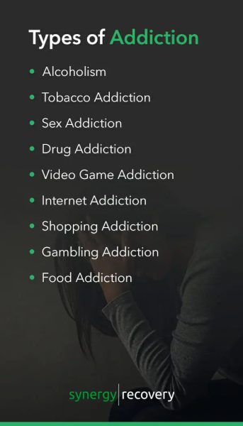 Most Common Types of Addiction | Synergy Recovery Services