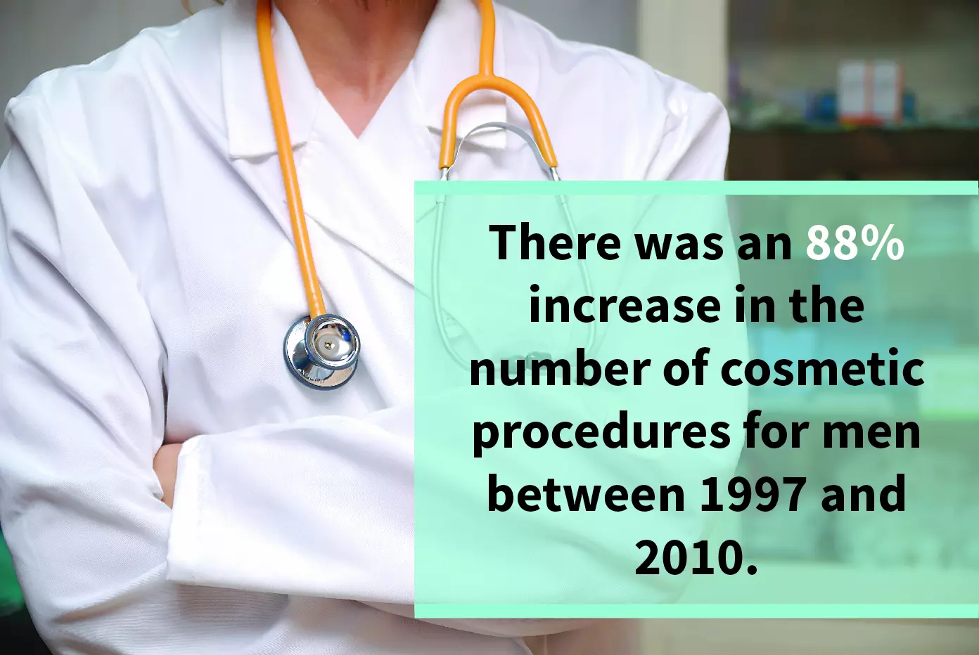 Fight Love Handles with Smart Lipo for Men