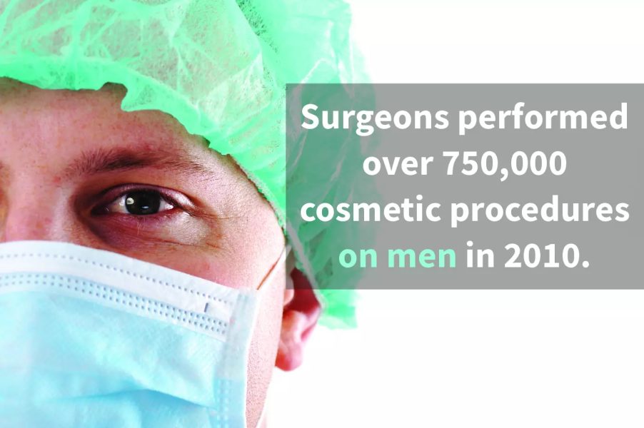 Fight Love Handles with Smart Lipo for Men