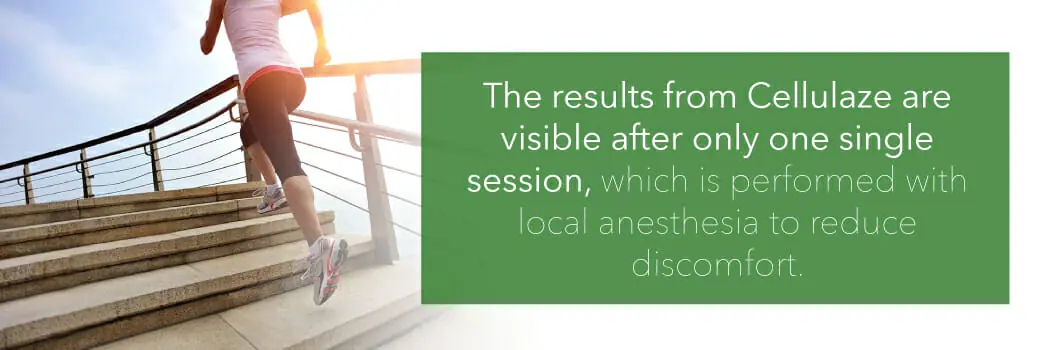 Physical & Emotional Benefits of Body Shaping | Synergy