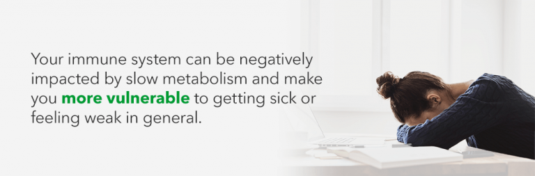The Symptoms and Effects of a Slow Metabolism - Synergy Wellness