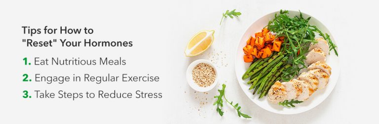 Hormonal Belly Fat: What Is It and How to Get Rid of It - Synergy Wellness