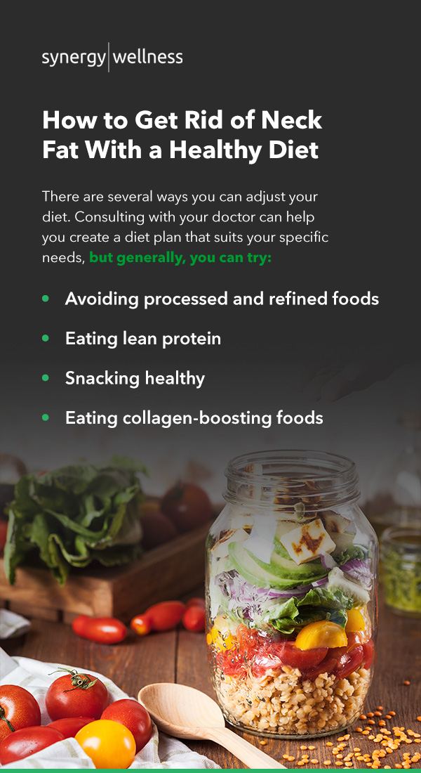 How to Get Rid of a Double Chin - Synergy Wellness